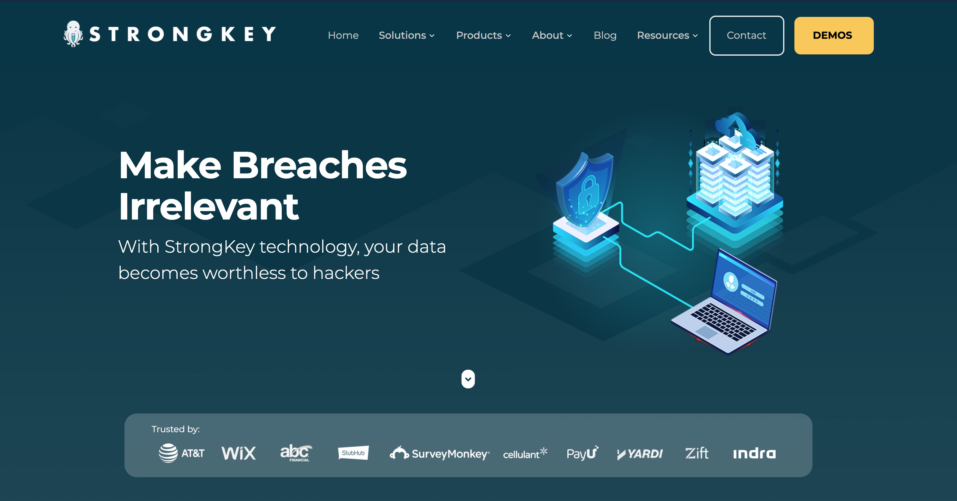 StrongKey | Strong Customer Authentication | FIDO | Public Key Infrastructure | PKI